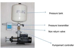 Hydropneumatic System (HPN) – Aquavibe Technologies